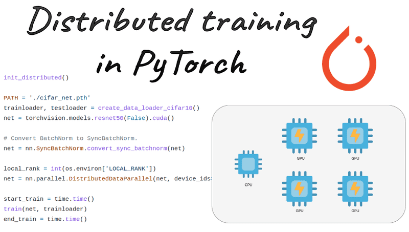 Working With Pytorch Understanding Distributed Training With Data Parallel And Mixed Precision